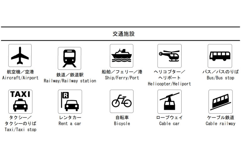 オリンピックで話題|ピクトグラムとは?無料でダウンロードできるサイト紹介 京都広告デザイン Com